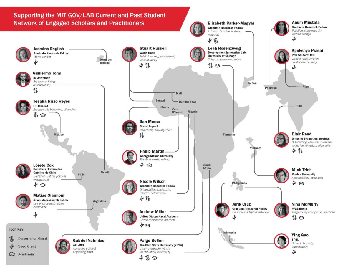 MIT GOV/LAB Digest #11 – Governing for our descendants, new research ...