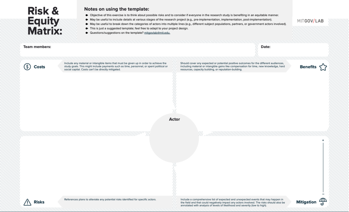 Risk and Equity Matrix - MIT GOV/LAB | MIT GOV/LAB