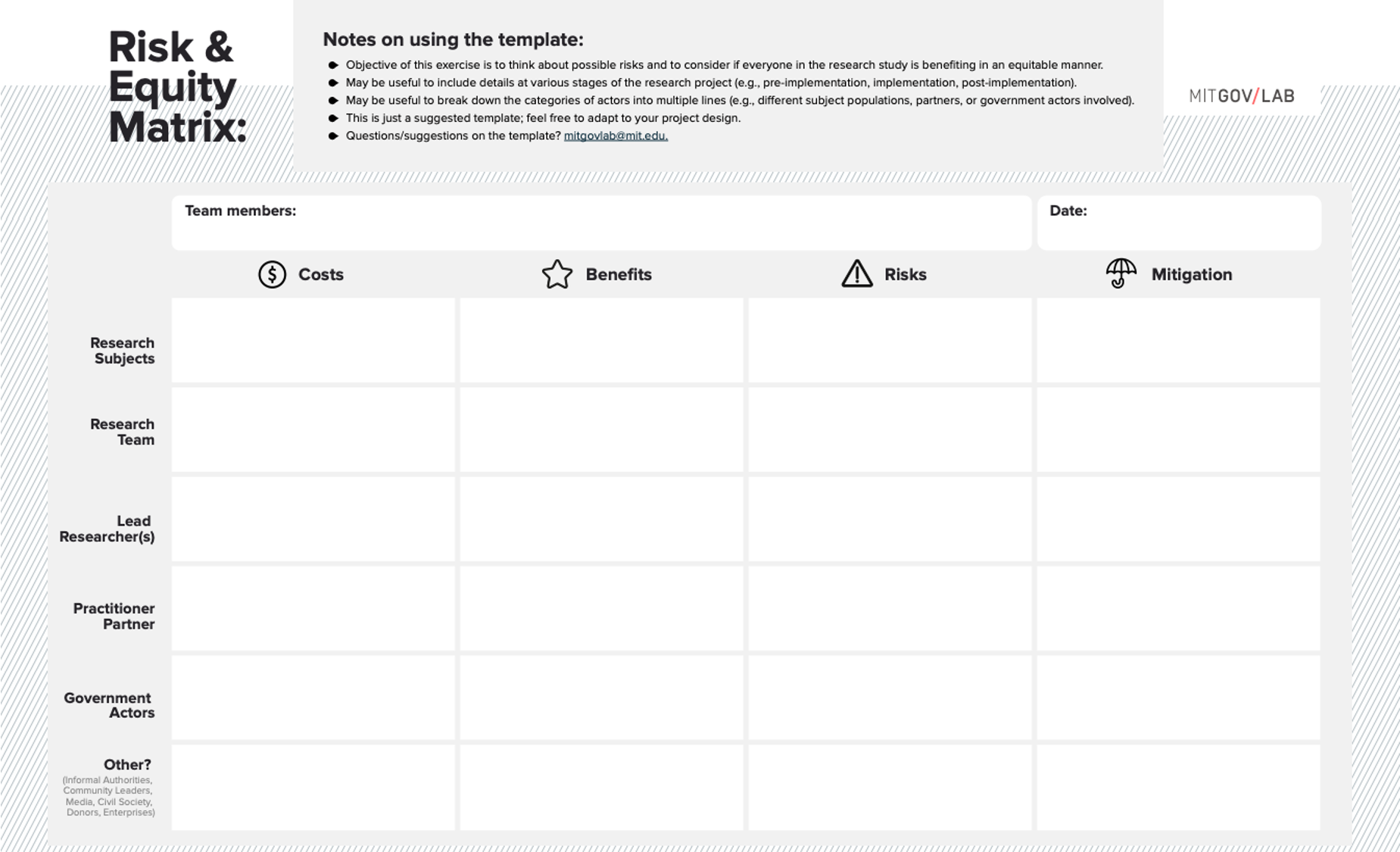 Risk and Equity Matrix - MIT GOV/LAB | MIT GOV/LAB