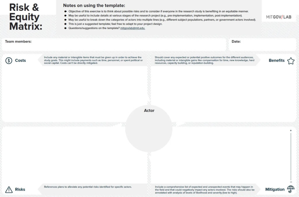 [Integration and Implementation Insights] Managing Risk and Equity in ...