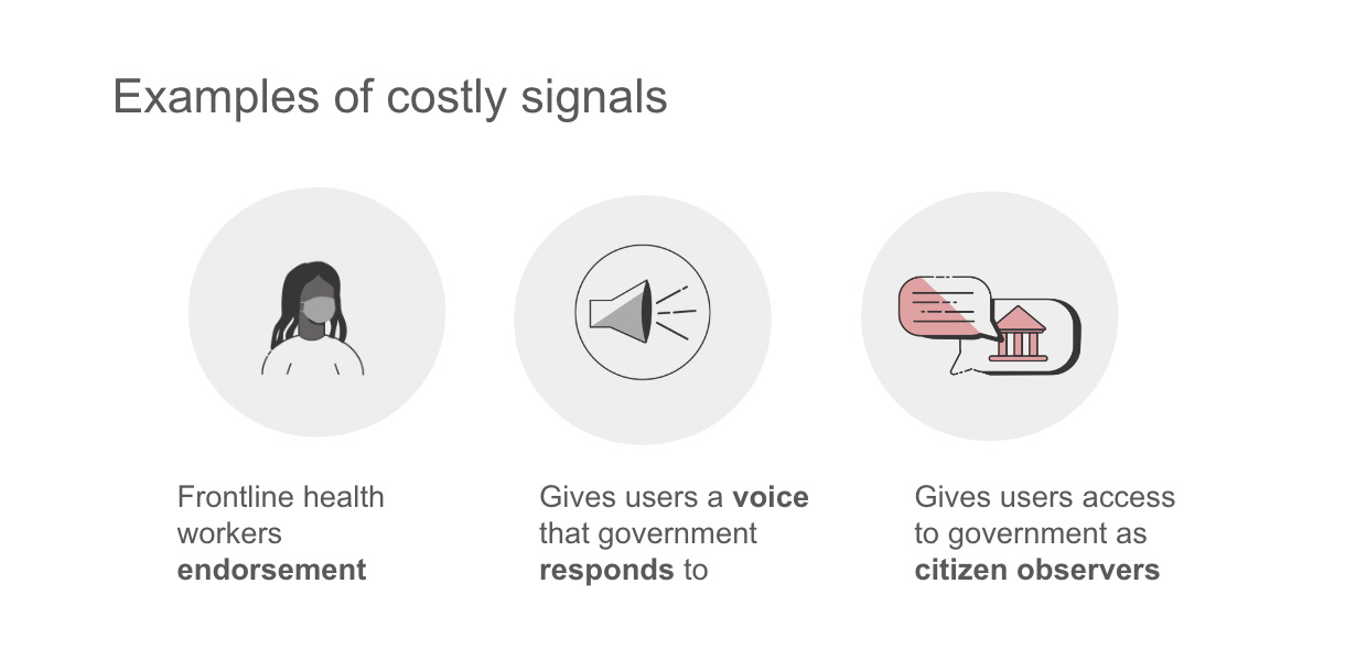 Trust in Government | MIT GOV/LAB