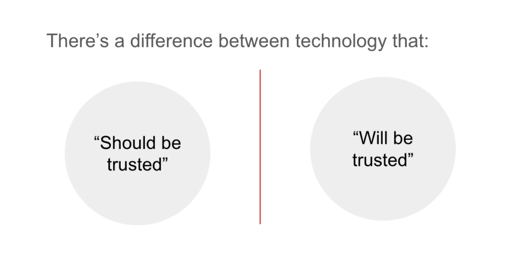 Trust in Government | MIT GOV/LAB
